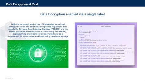 Storage Os Kubernetes Clusters Need Persistent Data Ppt
