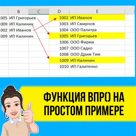 Как работает функция ВПР в Excel на простом примере Biba Pro