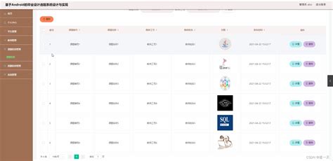 Ssm毕业设计选题服务系统开题源码 Csdn博客