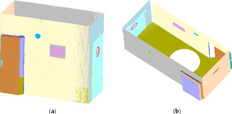 Figure 1 From Building Plane Segmentation Based On Point Clouds