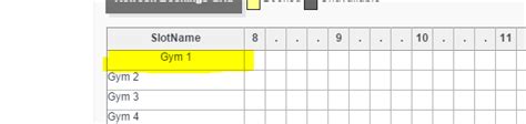 Html Text Positioning In First Rowcolumn Of Grid Stack Overflow