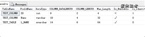 sql server如何查找表名或列名中包含空格的表和列 csdn博客