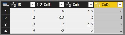 Powerbi Clean Up Table In Power BI Stack Overflow