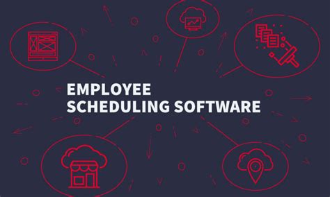 Employee Scheduling Archives Ezclocker