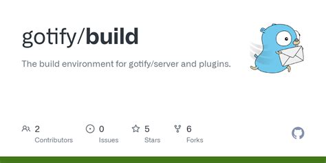Github Gotifybuild The Build Environment For Gotifyserver And Plugins