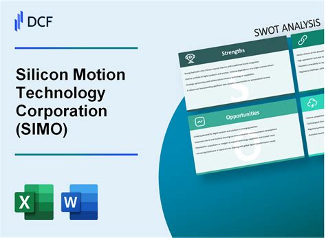 Silicon Motion Technology Corporation Simo Swot Analysis