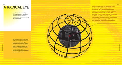 Creative Leader Durre Design