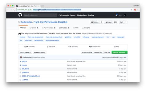 Frontend Performance Checklist Pitchwall