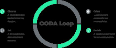 Genezio Ai Agents 101 Understanding Their Role And Functionality