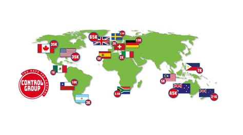 Control Group Community