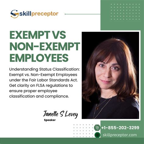 Flsa Employeeclassification Humanresource Hr Business Webinar