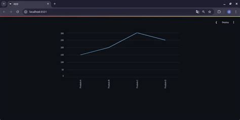 Streamlit Guia Para Criar Web Apps Interativos Rapidamente