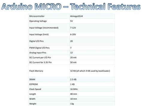 Different Arduino Boards Pptx Computer Peripherals Computing