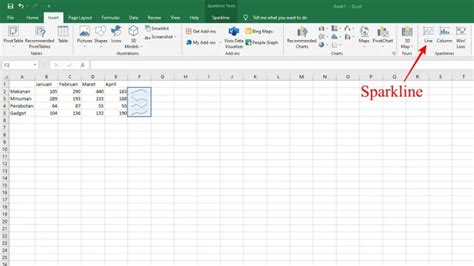 cara membuat grafik di excel dan jenis jenisnya