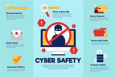 Email Spoofing What Is It And How To Protect Yourself