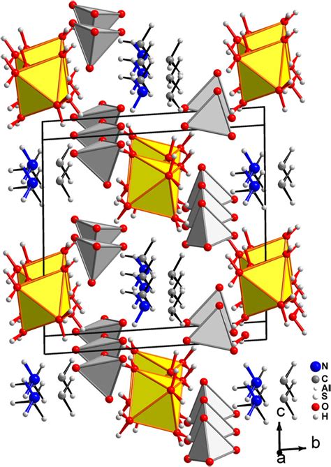 Crystal Structure Of Non Centrosymmetric Monoclinic Download Scientific Diagram