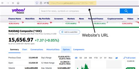 Getting Stock Price As Html In Python A Complete Guide Askpython