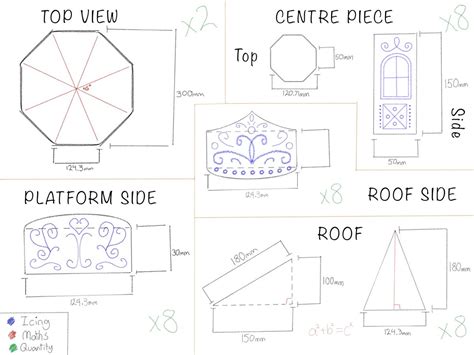 Tutorial 12 Carousel Templates Artofit