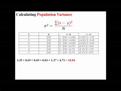 Population Variance Formula