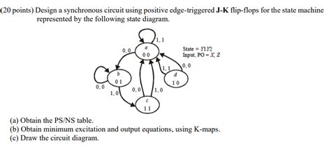 Solved 20 Points Design A Synchronous Circuit Using