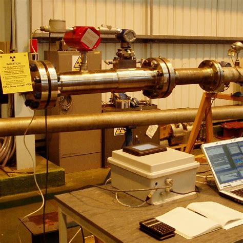 sonar venturi flowmeter at nel multiphase test facility the gamma download scientific diagram