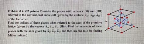 Solved Problem 4 25 Points Consider The Planes With Indices 100 And 001 Referred To The