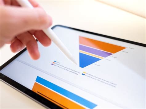 What S Missing In Your Sales Pipeline Funnel That S Impacting Growth