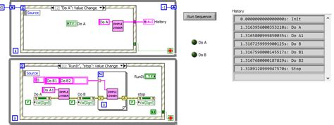 Solved Execute Order Of An Event Trigged By Other Event Page 2 Ni Community National