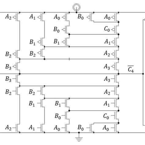 A Output Graph For Input Combination From 000000000 To 001111111 B Download Scientific