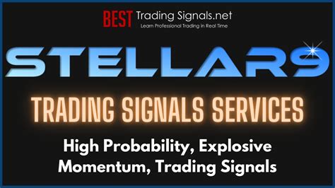 Qqq Timing Signals Best Trading Signals