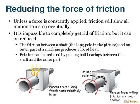 Friction