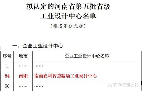 南商农科智慧猪场工业设计中心喜获第五批省级工业设计中心拟认定 知乎