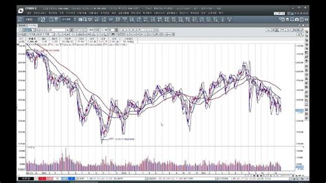 봉추선생2024년마지막방송 2025년주식시장 2차전지 바이오 양자컴퓨터 초전도체 대선테마주 정치인테마주 한동훈 이재명 우원식 조희대 탄핵 헌법