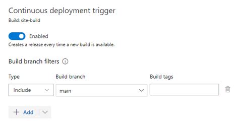 Building A Github Pages Site Using Hugo And Azure Devops Pipelines My