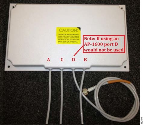 Cisco Aironet Series Access Points Deployment Guide Cisco