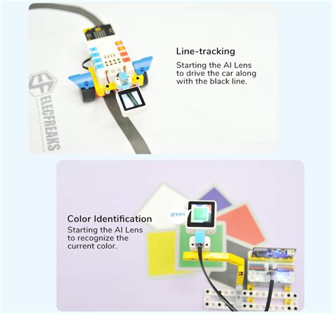 Elecfreaks Kit Inteligencia Artificial Maker Store By Allknow