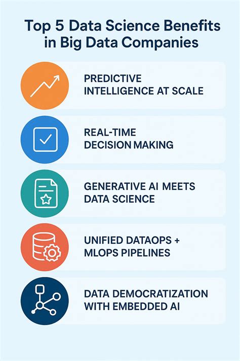 Datascience Bigdata Mlops Dataengineering Ai Genai Ebrahim Rastegari