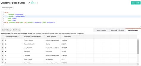 Relational Data Modeling Analytics Plus