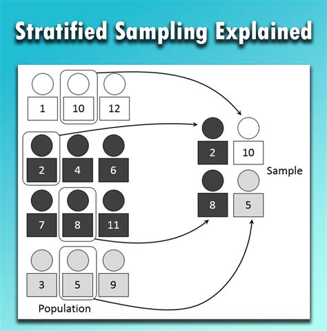 joachim schork on linkedin bigdata rprogramming datastructure