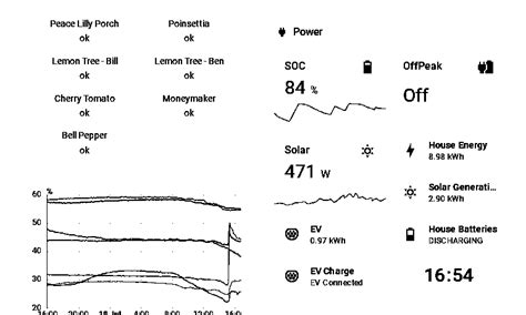 Esphome Epaper Stopped Working After Esphome Update Esphome Home