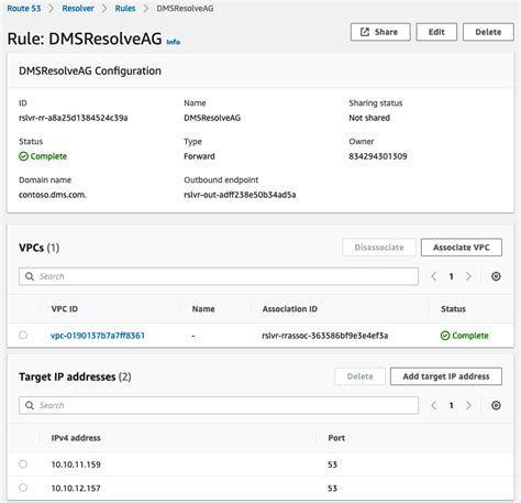 Use A Sql Server Secondary Replica In An Availability Group As A Source