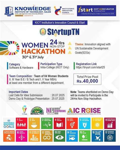 Women Intra Hackathon 2025 🗓 Date July 3031 2025 24 Hour Non Stop