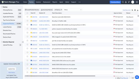 Patch Management Reports ManageEngine Patch Manager Plus