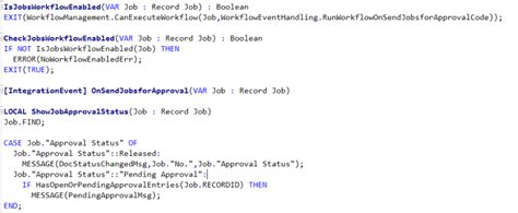 how to create a custom approval workflow in dynamics nav part 1 chris d silva s blog