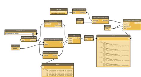 How To Export Revit Schedule To Excel A Complete Step By Step Guide Earn And Excel