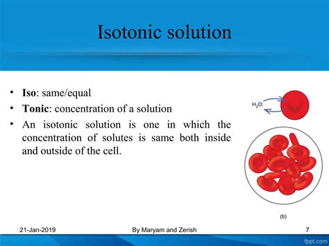 Isotonic Hypotonic And Hypertonic Solutions Ppt