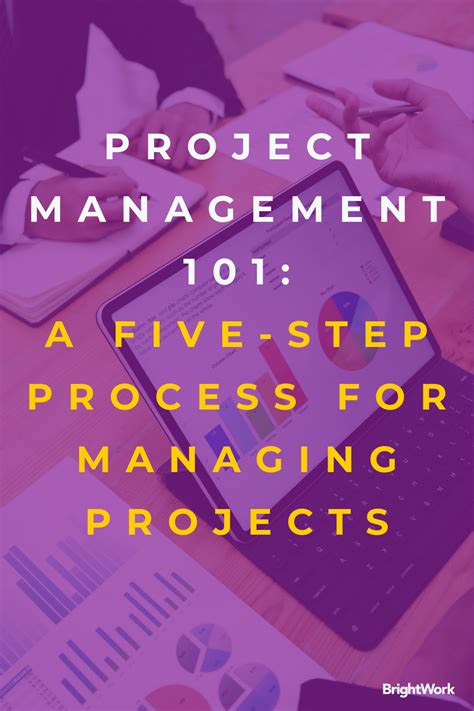 Project Management 101 Artofit