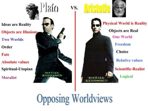 Perceptioncognitionworldviews Ppt
