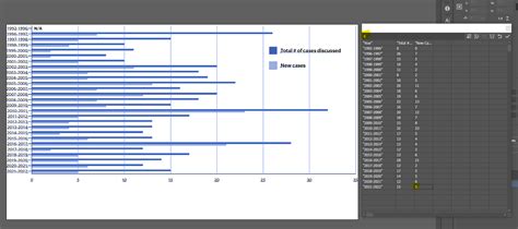 Solved Betreff Graph Tool In Illustrator Format Layout B Adobe Product Community 12532158