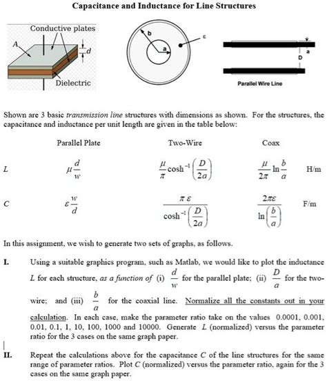 Capacitance And Inductance For Line Structures Conductive Plates B D Dielectric Parallel Wire